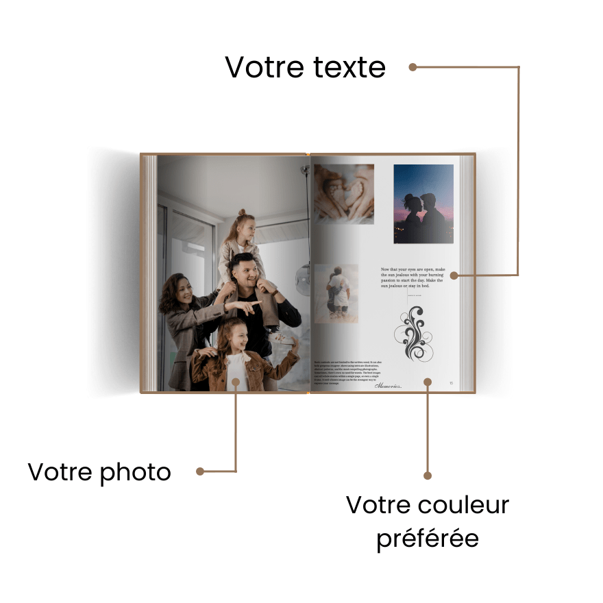 Livre de souvenirs, idée d'un cadeau personnalisé inattendu